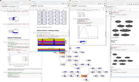 jupyter notebook with graphical models — pyagrum 2 2 0 documentation