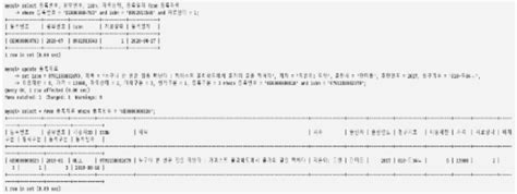 데이터베이스 팀 프로젝트 도서 통합관리 시스템 Db 구축