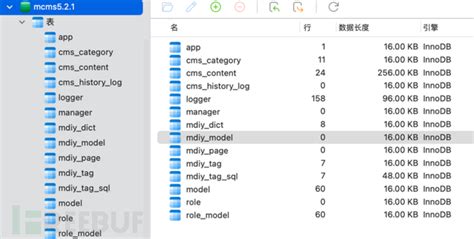 基于springboot架构项目的白盒审计经验分享 FreeBuf网络安全行业门户