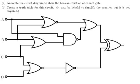 solved a annotate the circuit diagram to show the boolean