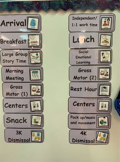 Teaching Classroom Setup Artofit