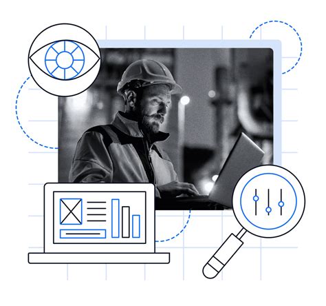 Sustainability Mendix