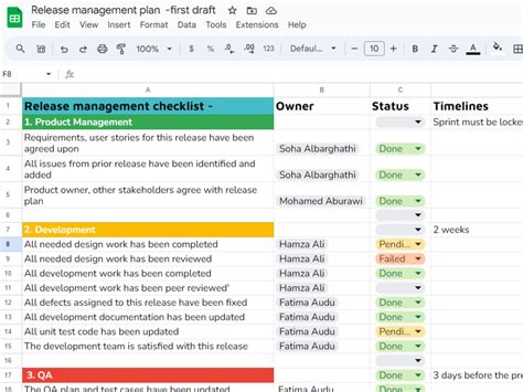 Effortless Workflow Automation Your Va For Project Management Upwork