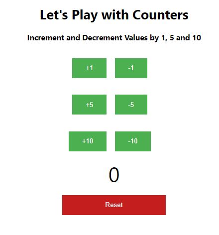 Create A Simple Counter Application In ReactJs Codebun
