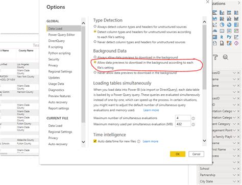 solved export underlying data user getting permissions