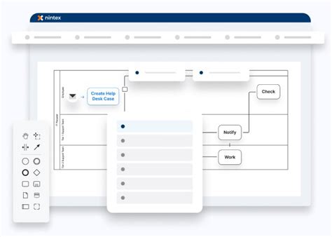 What Is Process Modeling Nintex