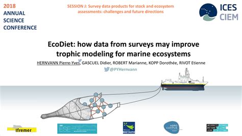 Pdf Ecodiet How Data From Surveys May Improve Trophic Modeling For