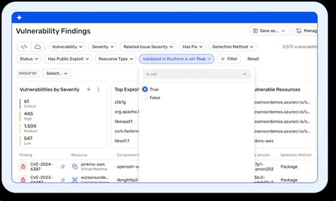 What Are Zero Day Exploits Wiz
