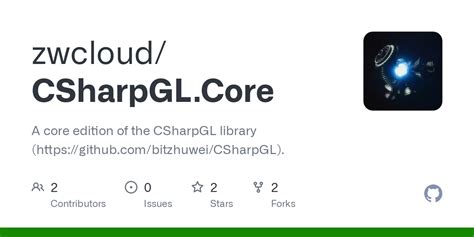 GitHub Zwcloud CSharpGL Core A Core Edition Of The CSharpGL Library Https Github Com