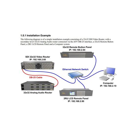 Matrix Switch MSC UTX L Input Output G SDI Video Router With Button Panel
