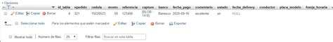 Mostrar imagen guardada en MySQL y PHP Stack Overflow en español