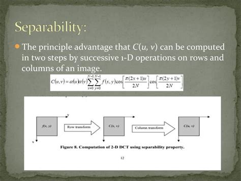 Discrete Cosine Transform Ppt Web Development Internet