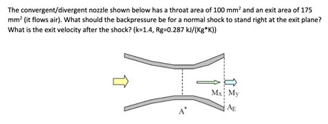 Solved Include Assumptions The Convergentdivergent Nozzle