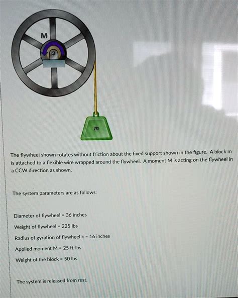 The Flywheel Shown Rotates Without Friction About The Fixed Support Shown In The Figure A Block