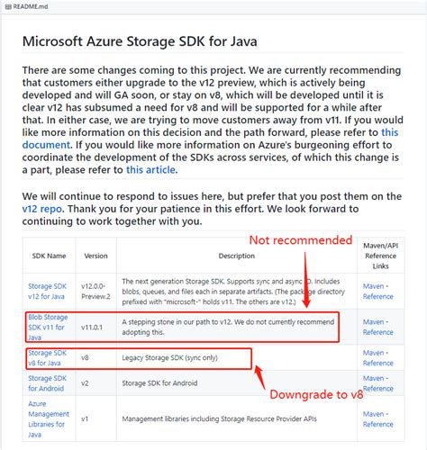 Connection Reset By Peer When Uploadfiletoblockblob In Azure Storage