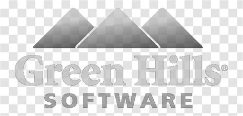 Green Hills Software Computer Embedded Threadx Real Time Operating
