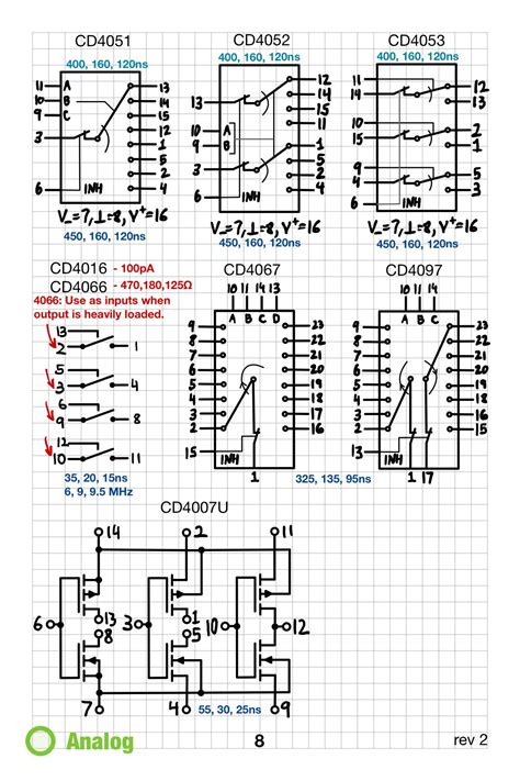 Gallery Series Logic Reference Cards Hackaday Io