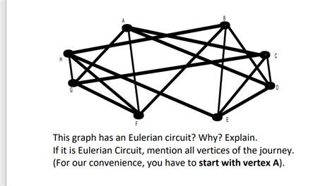 Solved B C H D E F This Graph Has An Eulerian Circuit Why Chegg