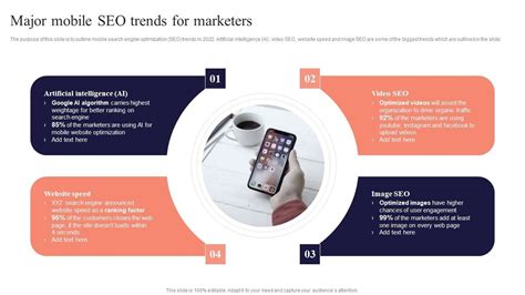 Major Mobile Seo Trends For Marketers Performing Mobile Seo Audit To Analyze Web Traffic