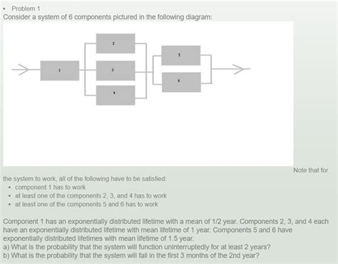 Solved Problem Consider A System Of Components Pictured Chegg Com