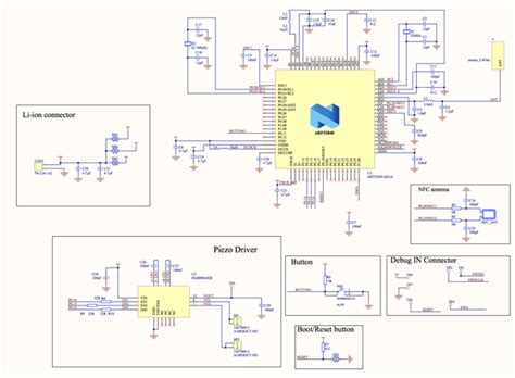 High Current Consumption With Nrf52840 Dk Nordic Qanda Nordic Devzone
