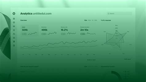 5 Ways To Improve The Conversion Rate On Your Website Brand Vision Marketing
