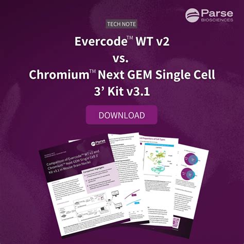 parse biosciences on linkedin comparison of evercode wt v2 and