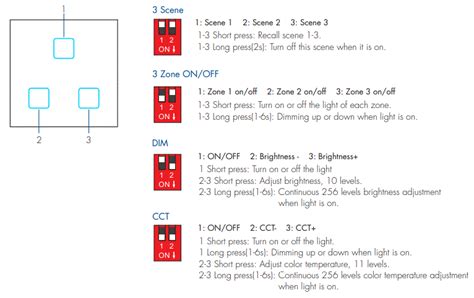 Crestron Ts Series Wall Mounted Touch Panel User Manual
