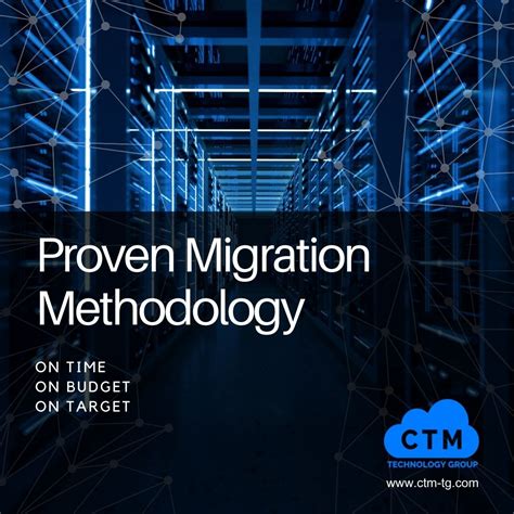 Cloudmigration Datacentermigration Techstrategy Ctm Technology Group