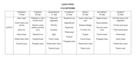 Cyclical Menu 4 Aga Khan Academies