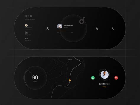 Hmi Dashboard By Dean On Dribbble Hmi Dashboard By Dean On Dribbble