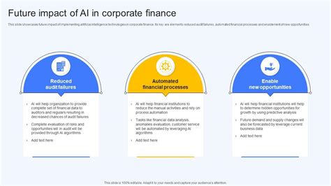Future Impact Of Ai In Corporate Finance Ai Finance Use Cases Ai Ss V Ppt Example