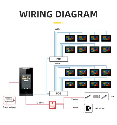 video door phone intercom system wireless ip intercom access control