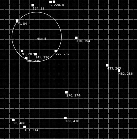 2d Algorithm For Circle With Fixed Radius To Cover Most Points Game