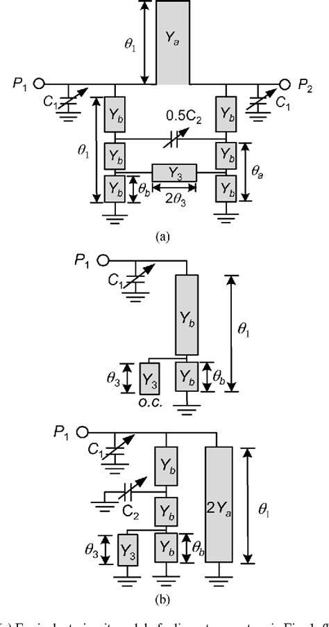 Figure 3 From A Tunable Three Pole 1522 Ghz Bandpass Filter With