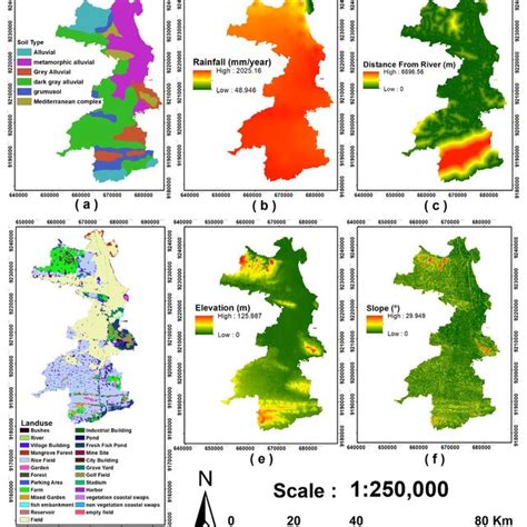 Dataset Visualisation Download Scientific Diagram