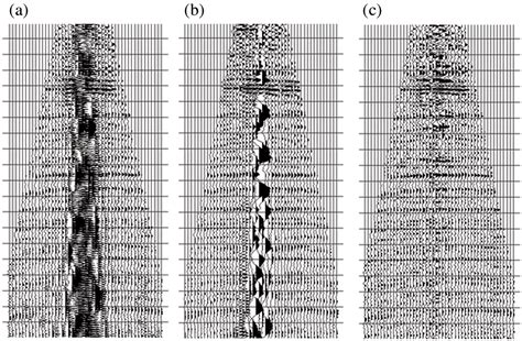 Attacking Localized High Amplitude Noise In Seismic Data A Method For