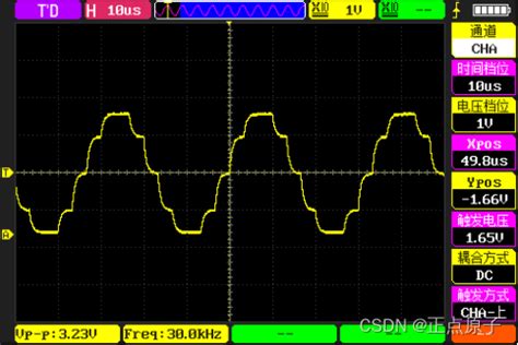 【正点原子stm32连载】 第三十三章 Dac实验 摘自【正点原子】stm32f103 战舰开发指南v12stm32f103 输出正弦波和
