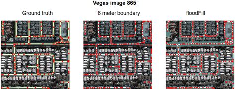 Solving Spacenet Road Detection Challenge With Deep Learning Nvidia