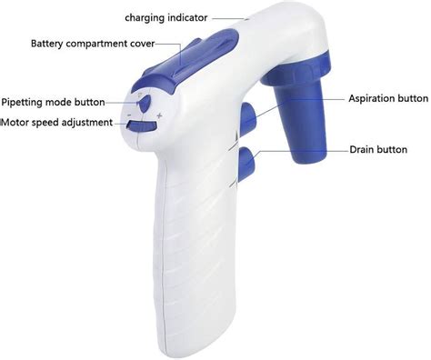 Fisherbrand Electric Pipet Controller Pipet 52 Off