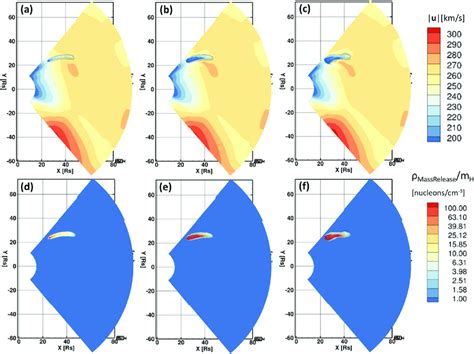 Distribution Of The Disturbedundisturbed Velocity Unit Km S −1 Download Scientific Diagram