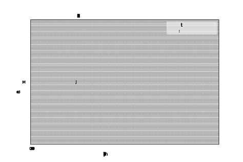 scheduling theory algorithms and systems processscheduler