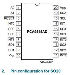 PCA9545AD Datasheet Meta Search