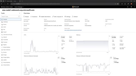 How To Deploy Windows Admin Center On Windows Server 2016 Core With Powershell Scripting Library