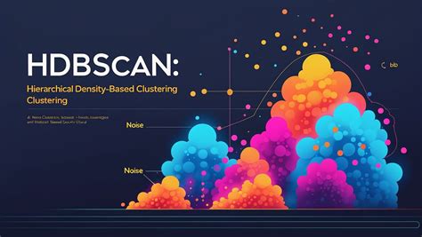 unlocking the power of hdbscan clustering with intelligence by