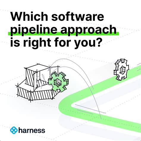 Harness On Linkedin Weve Seen Hundreds—if Not Thousands—of Pipeline
