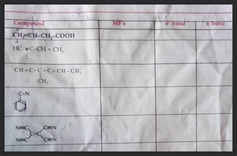 Compoundch Ch Ch Coohhc C Ch Ch Ch C C C Ch Ch Ch N Cn Cc N