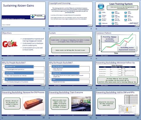 Kaizen Sustaining Gains Training Module Velaction Store