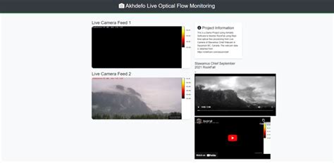 Mahmud Muhammad On Linkedin Monitoring Landslides In Real Time With Akhdefo Software For