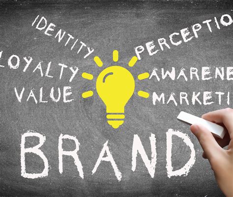如何策划品牌？什么是品牌策划？ 知乎